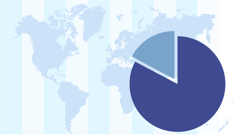Explore the data | Global Psoriasis Atlas